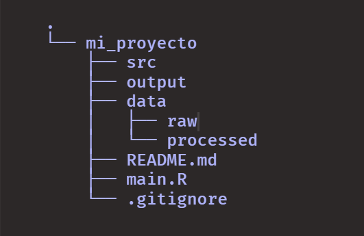Introducción al análisis estadístico de datos con R - 2 R toolkit para ...